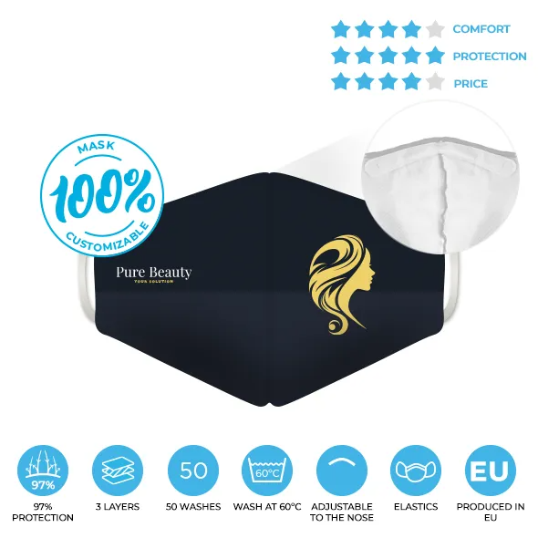 Personalised Face Masks | Customise your Face Masks | Bizay